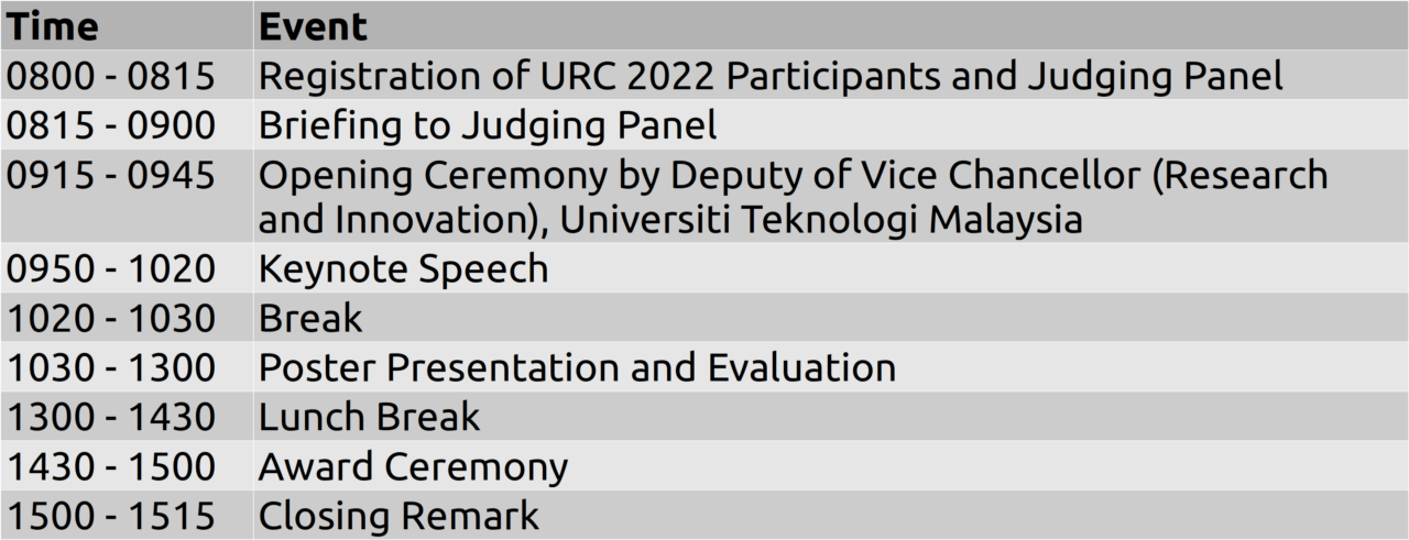 Programme Schedule | Undergraduate Research Conference
