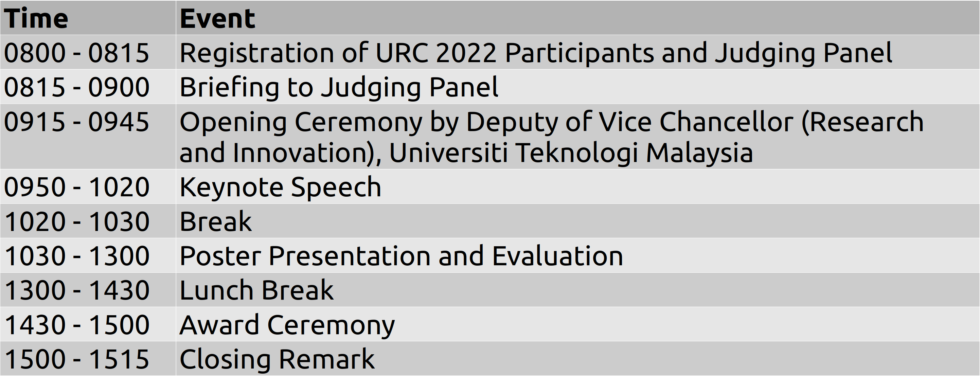 Programme Schedule | Undergraduate Research Conference